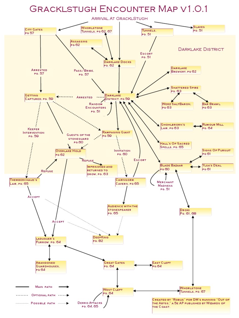 Gracklstugh Encounter Map v1.0.1 | PDF | Fantasy | Dungeons & Dragons
