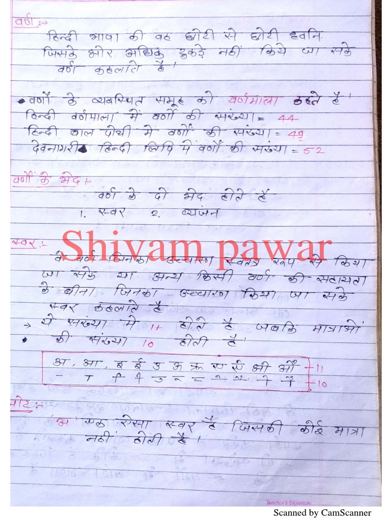 Hindi Grammar Notes | PDF | Linguistics | Language Mechanics