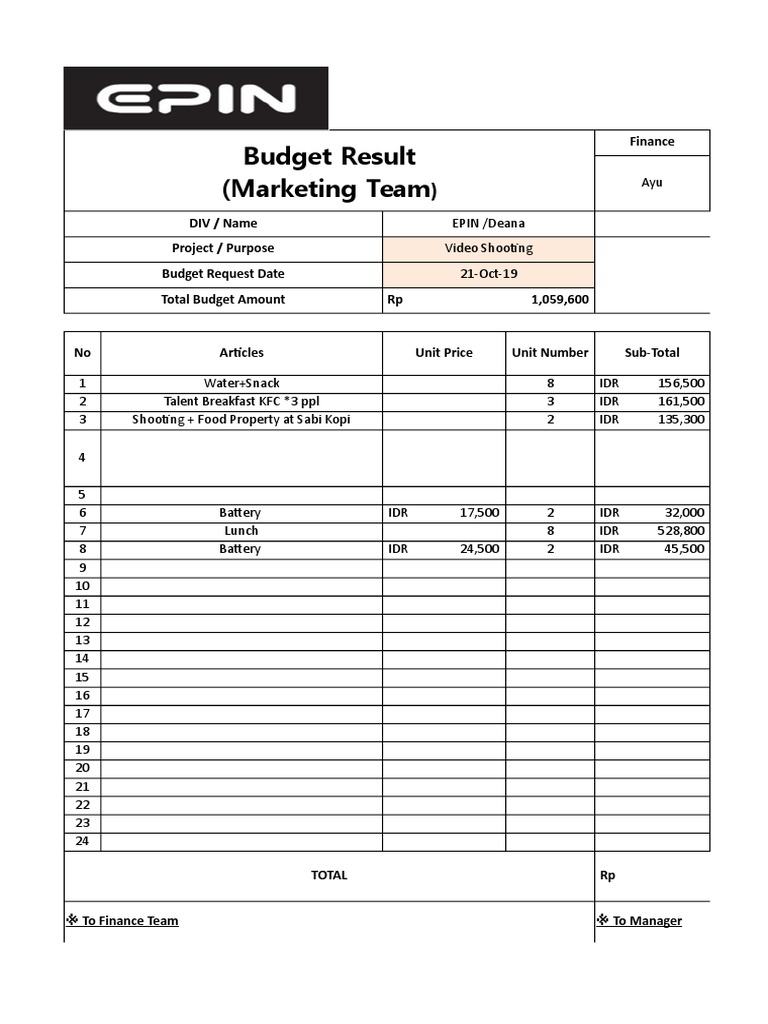 Contoh Finance Report Shooting | PDF | Indonesian Rupiah | Foreign ...