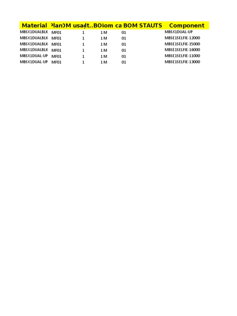 PTL - PP - Bom Master Data Template | PDF