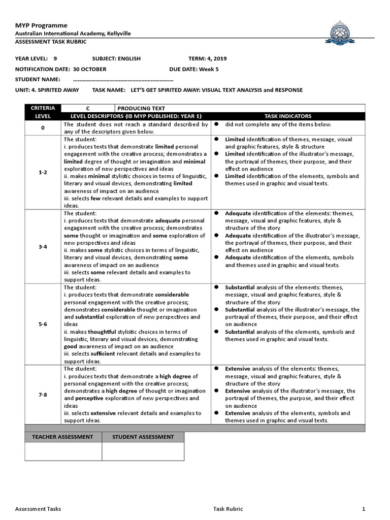 MYP Programme: Criteria Level Level Descriptors (Ib Myp Published: Year ...