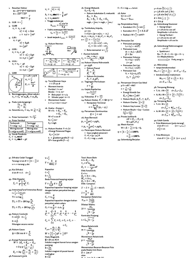 Rumus Fisika | PDF | Physics | Theoretical Physics