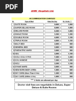 CGHS Rate List Chandigarh 2025 | PDF | Percutaneous Coronary ...