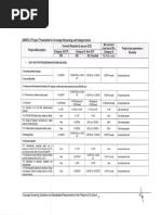 Locational Clearance Application Form | PDF