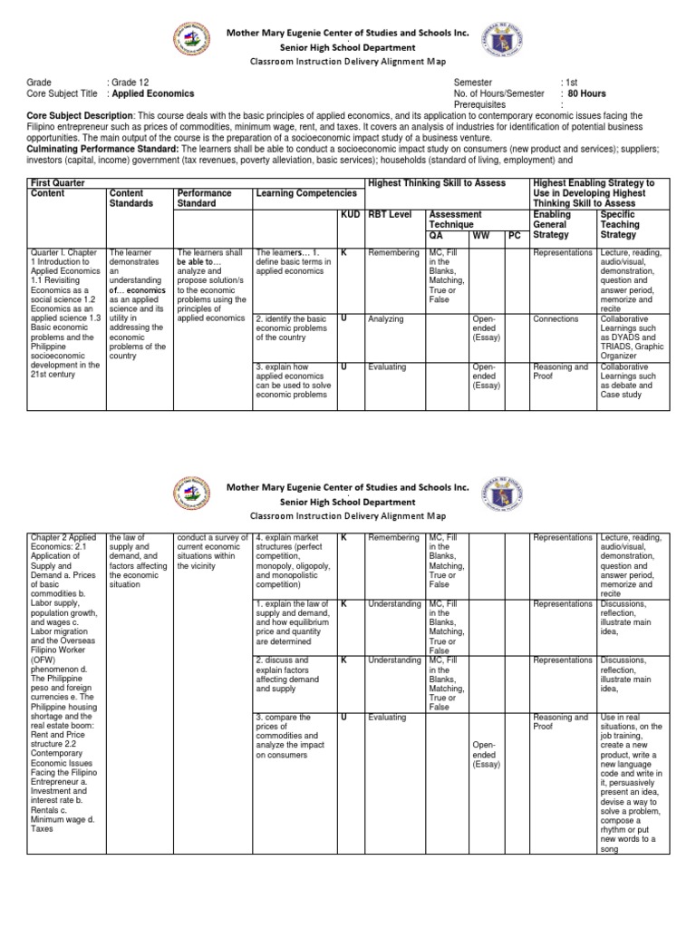 Applied Economics Classroom Instructional Delivery Alignment Map | PDF ...