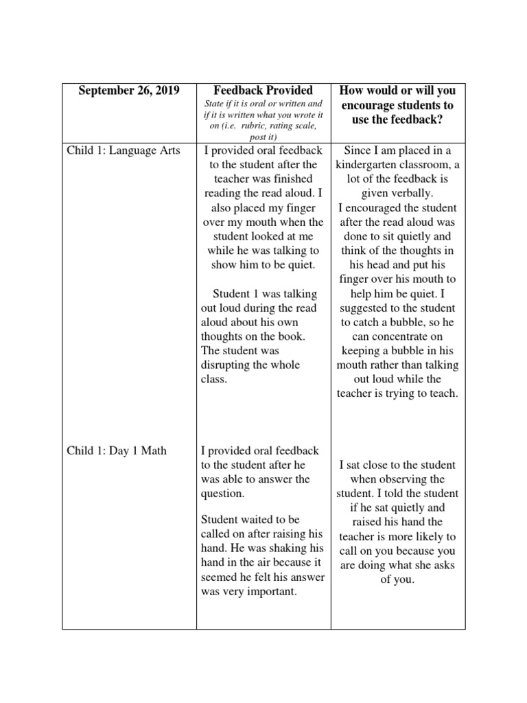 ECE Assessment Feedback Log | PDF | Hand