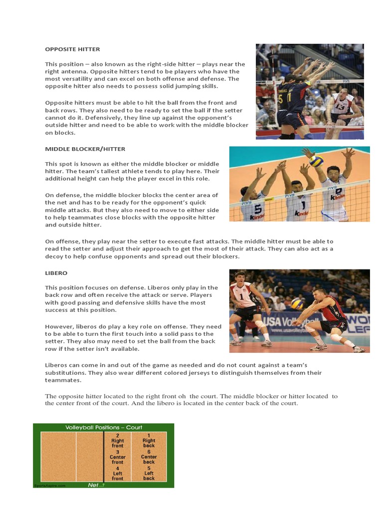 Roles and Responsibilities of Key Volleyball Positions | PDF ...