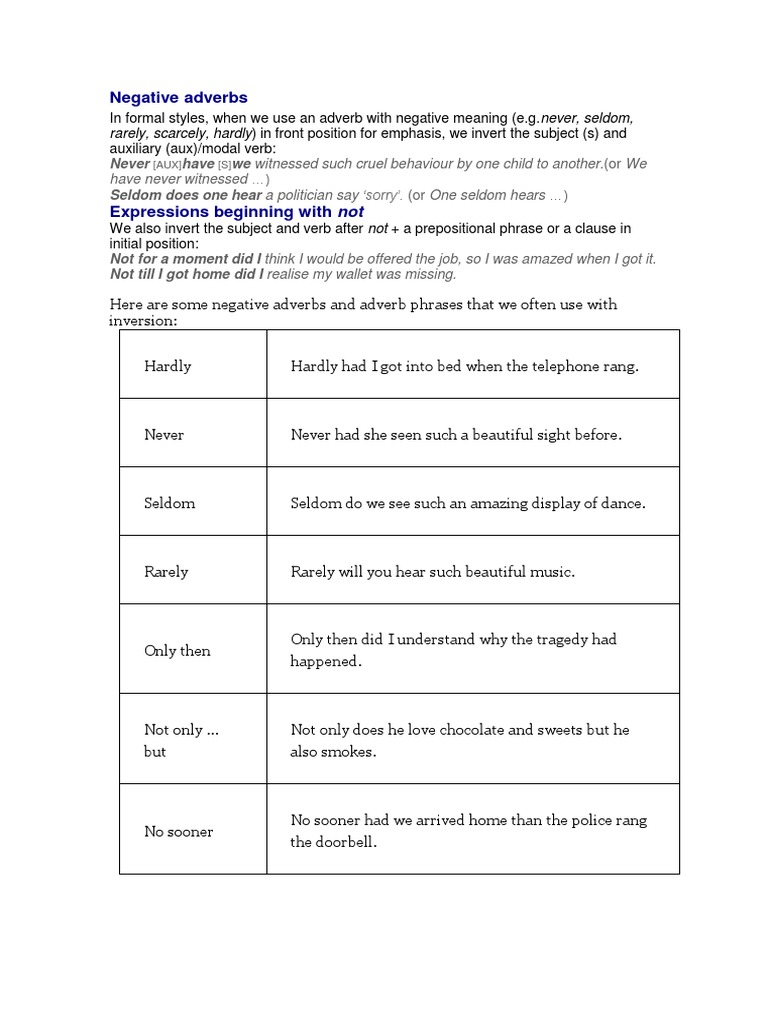 Negative Adverbs: Rarely, Scarcely, Hardly) in Front Position For ...