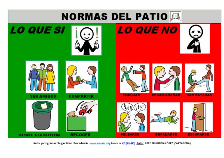 Reglas del Patio Escolar en Pictogramas | PDF