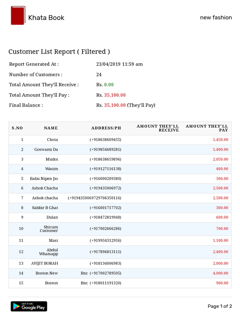 Khata Book: Customer List Report (Filtered) | PDF