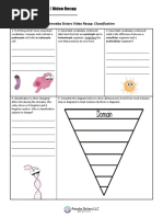 Video Recap of Codon Chart Video Companion by Amoeba Sisters | PDF ...