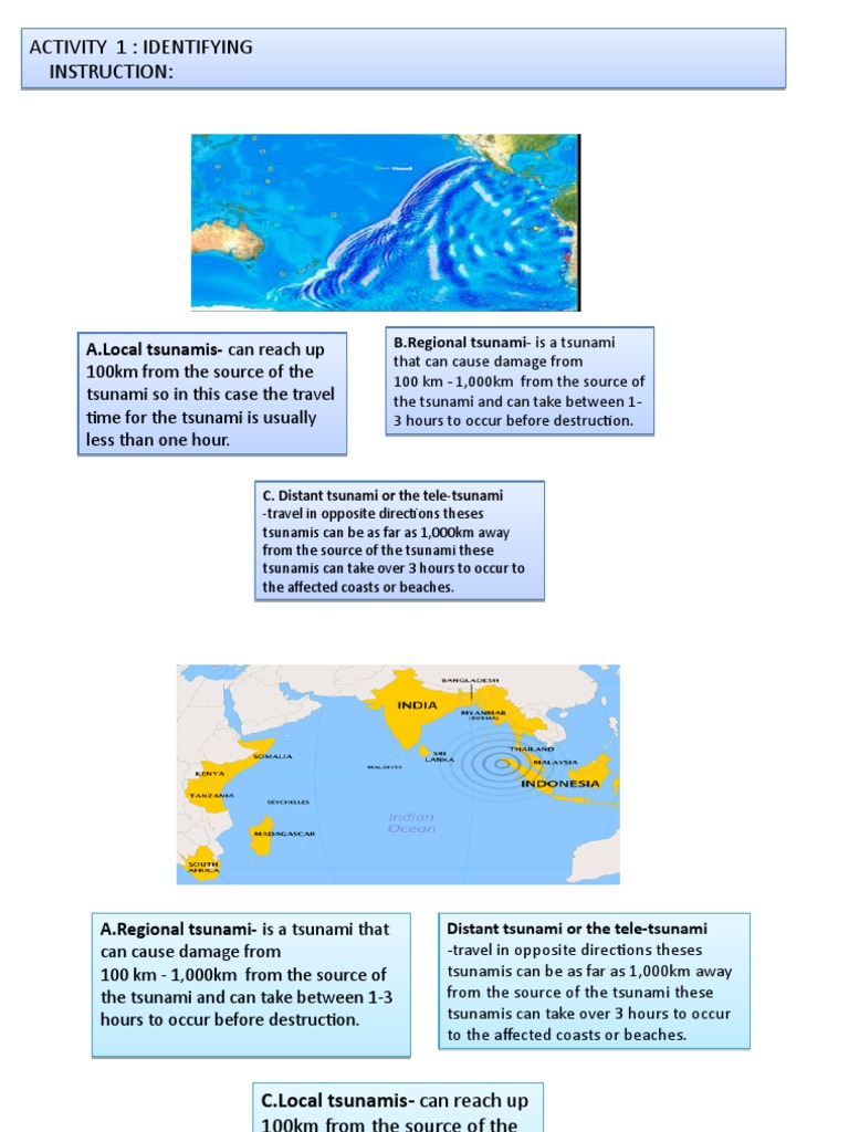 Different Types of Tsunami | PDF | Earthquakes | Tsunami