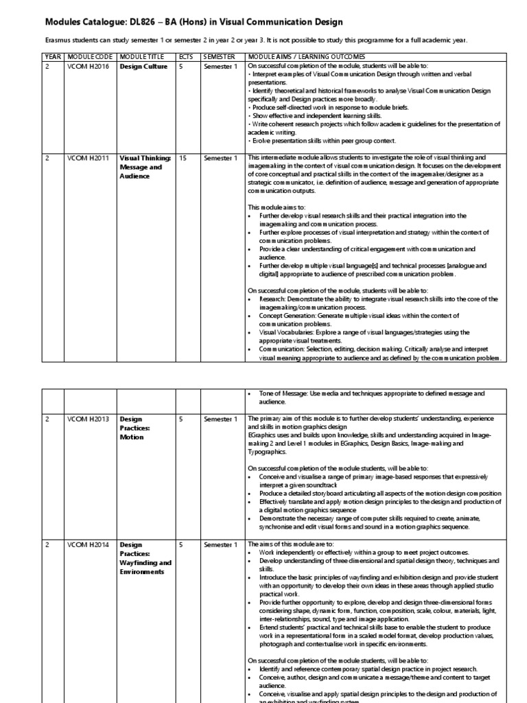 Dl826 - Ba (Hons) Visual Communication Design Modules Catalogue 2019. ...