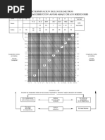 Formulario Senapi | PDF | Gobierno