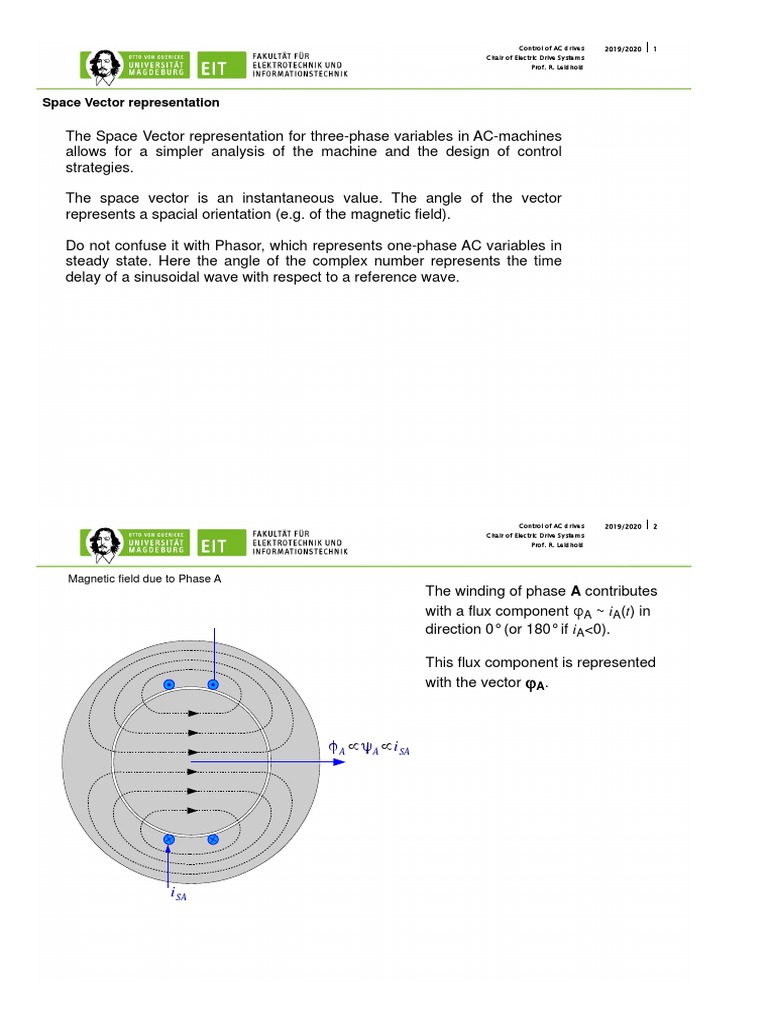 DQ Transformation | PDF | Phase (Waves) | Alternating Current