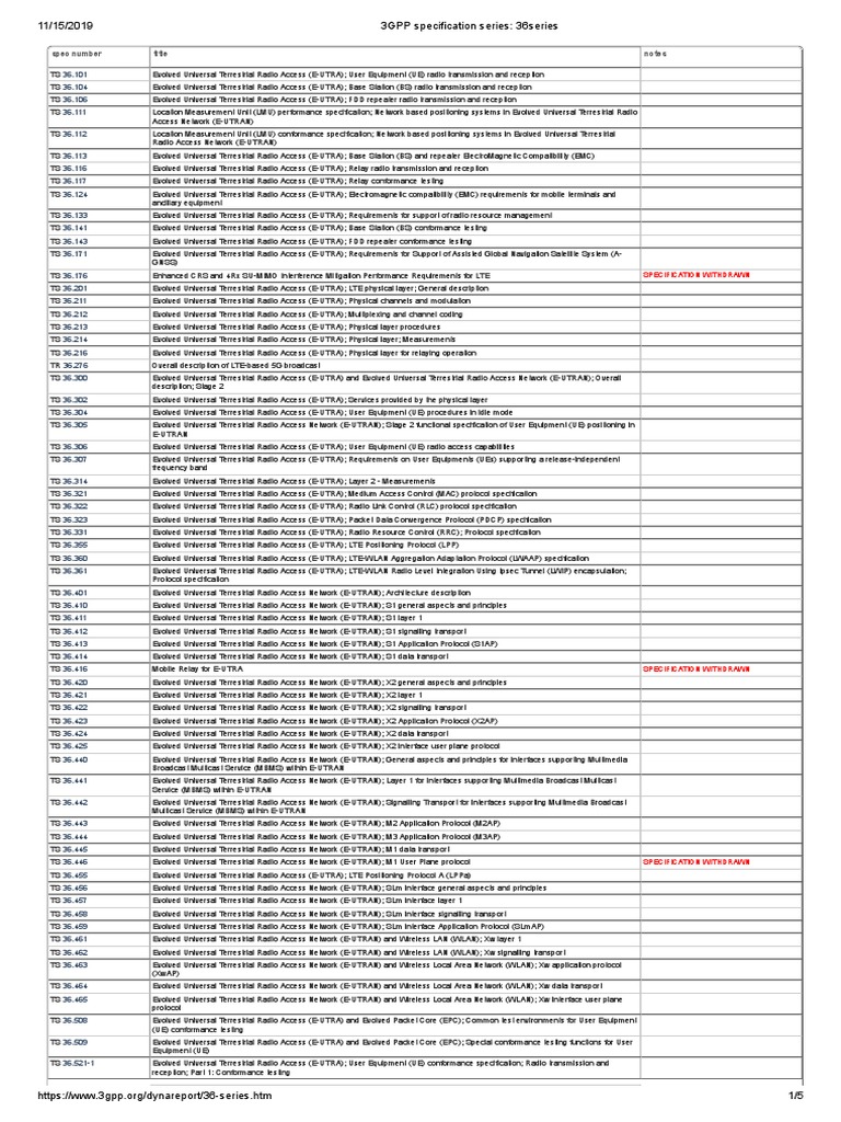 3GPP Specification Series - 36series | Download Free PDF | Lte Advanced ...