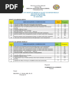 Accomplishment District Meet | PDF | Sports & Recreation