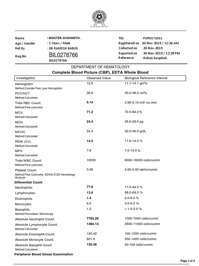 Complete Blood Picture (CBP), EDTA Whole Blood: Master - Sushanth | PDF ...