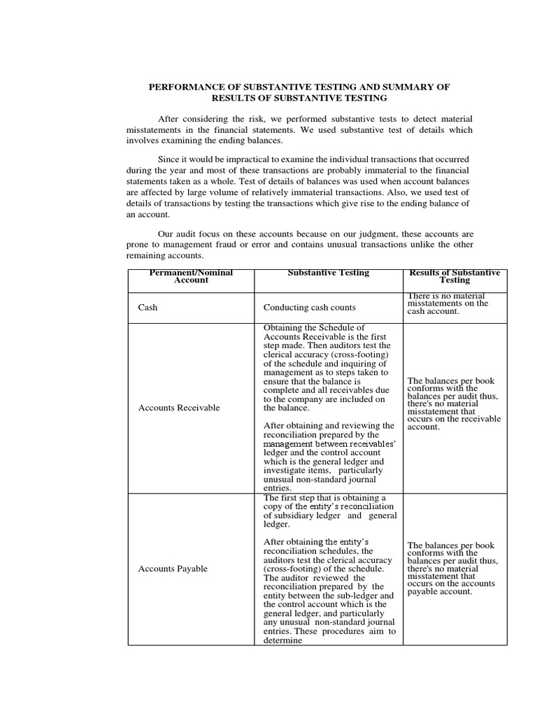 Substantive Testing Audit Results | PDF | Audit | Service Industries
