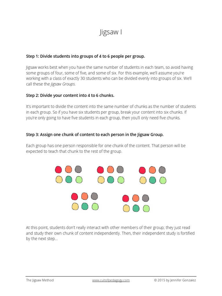Jigsaw I: Step 1: Divide Students Into Groups of 4 To 6 People Per ...