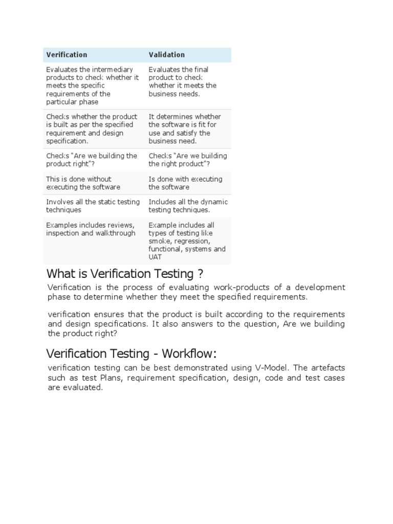 Verification and Validation Testing | PDF | Software Testing | Unit Testing