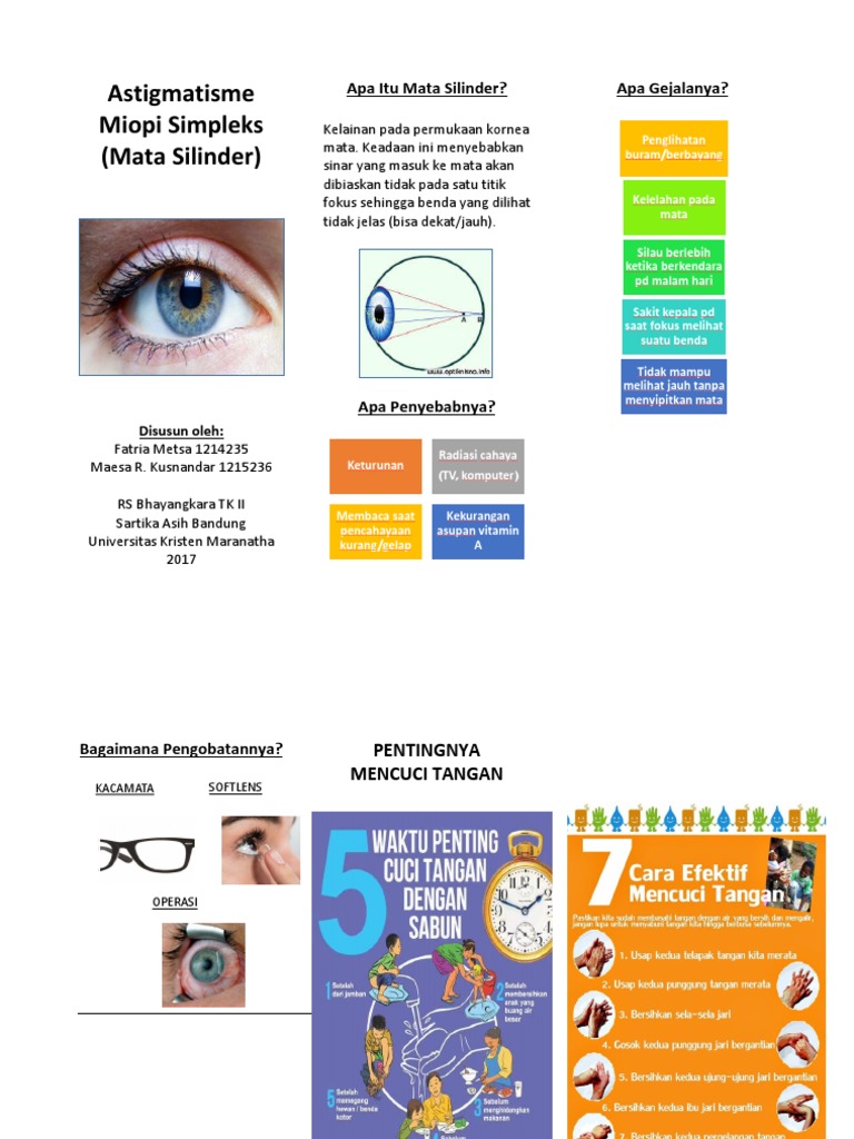 Jenis dan Penyebab Astigmatisme | PDF