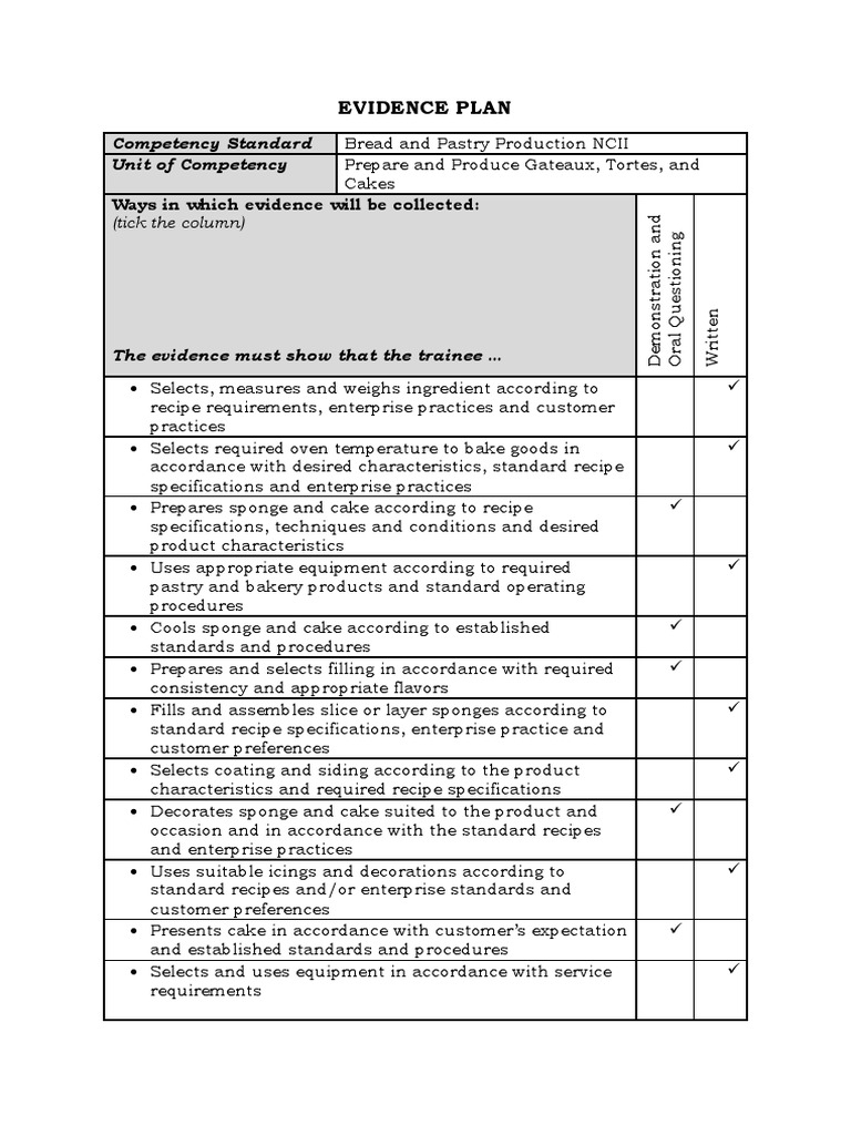 Evidence Plan | PDF | Cakes | European Cuisine