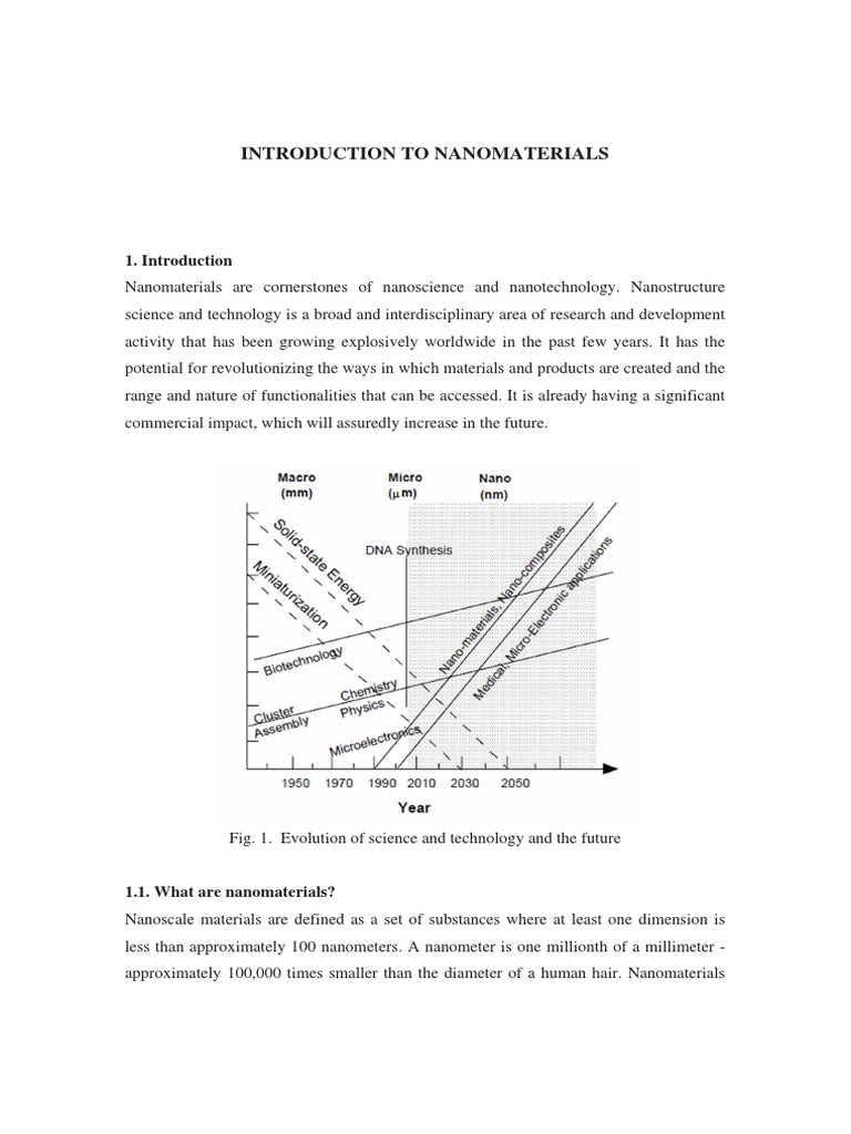 Introduction To Nanomaterials | PDF | Nanomaterials | Nanocomposite
