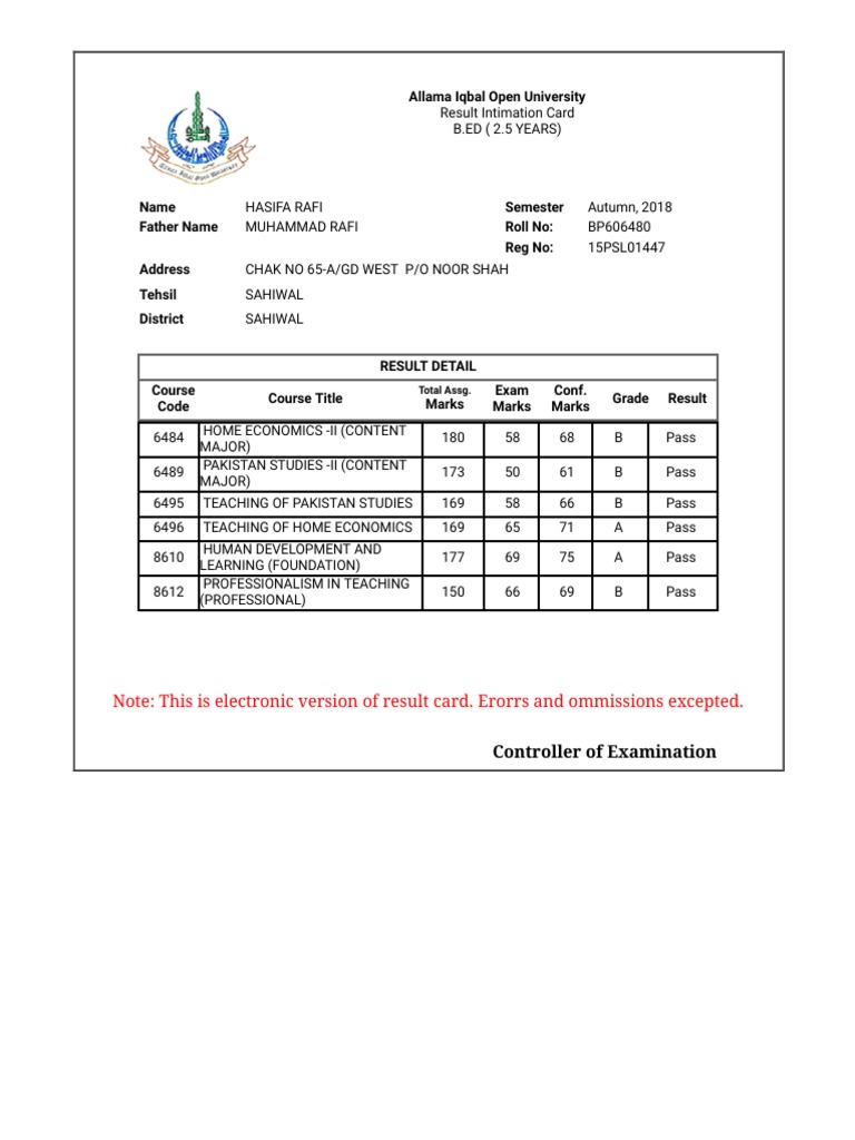 Allama Iqbal Open University B.Ed Result 2019 - AIOU B.Ed Results 2019 ...
