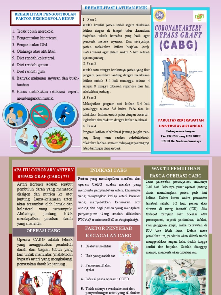 Leaflet Cabg | PDF