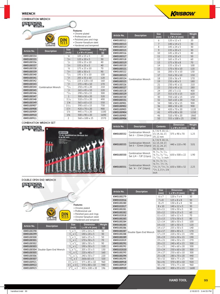 Catalog Krisbow Handtool | PDF | Manufactured Goods