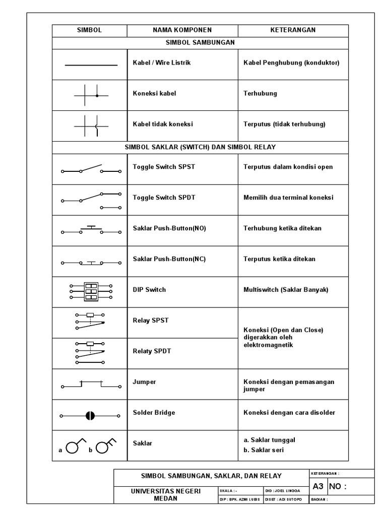 Simbol Saklar dan Relay dalam Visio | PDF