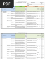 Concrete Pouring (Risk Assessment) | PDF | Personal Protective ...