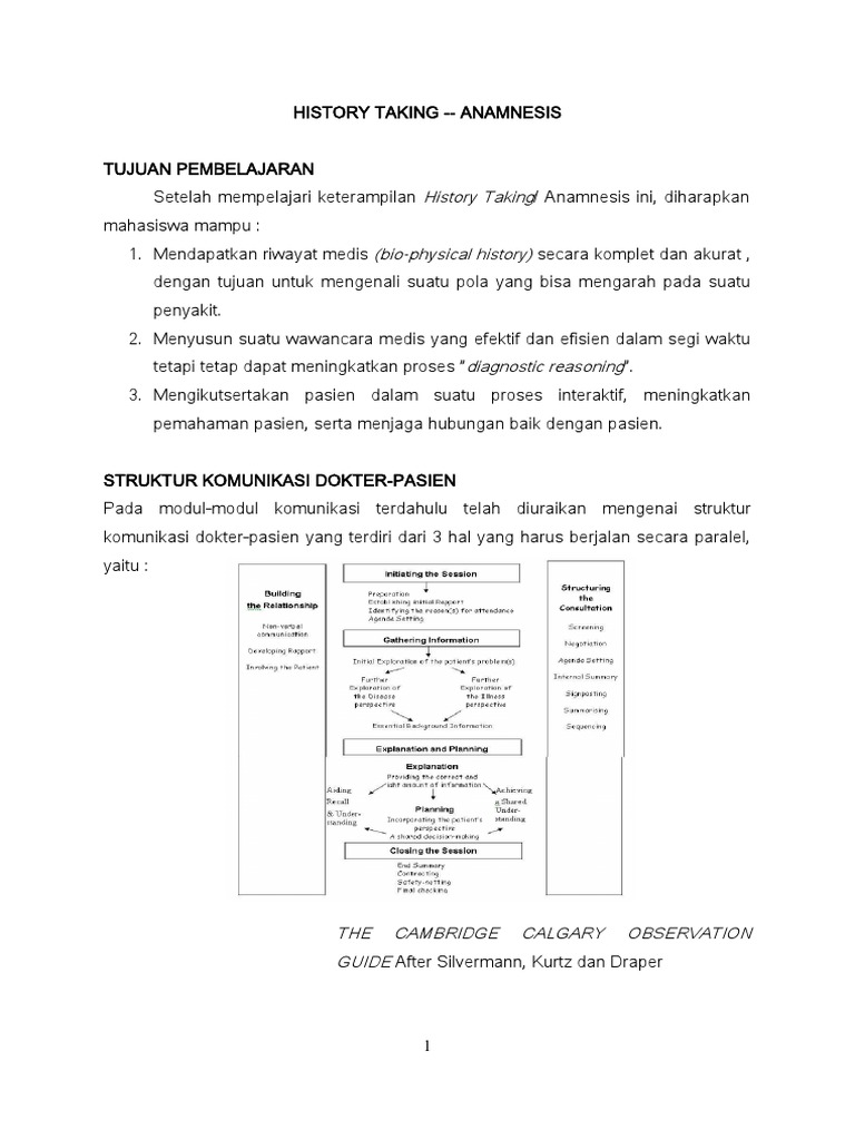 Modul Jilid I PDF | PDF | Pengembangan Diri