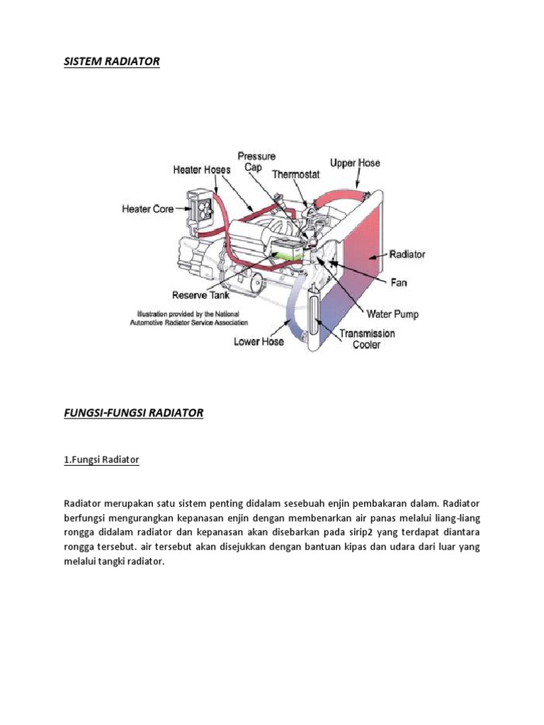 FUNGSI Radiator | PDF