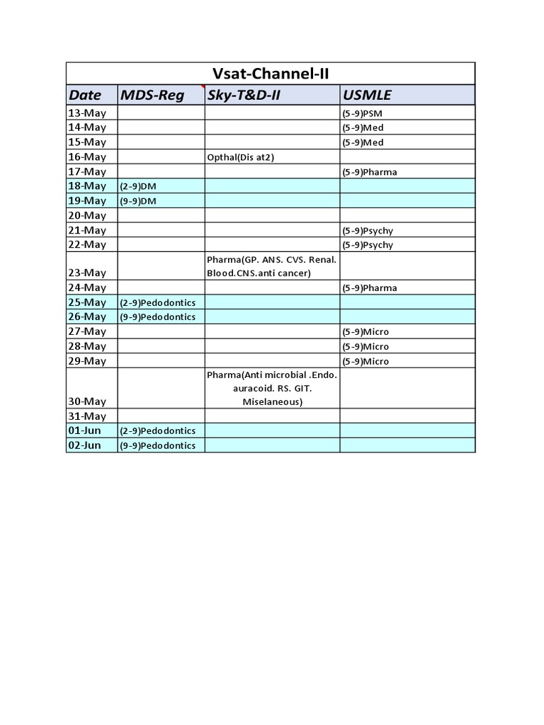 Channel-II Scheduel From 13 May Onwards | PDF | Science & Mathematics