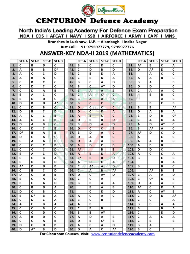 Answer Key | PDF