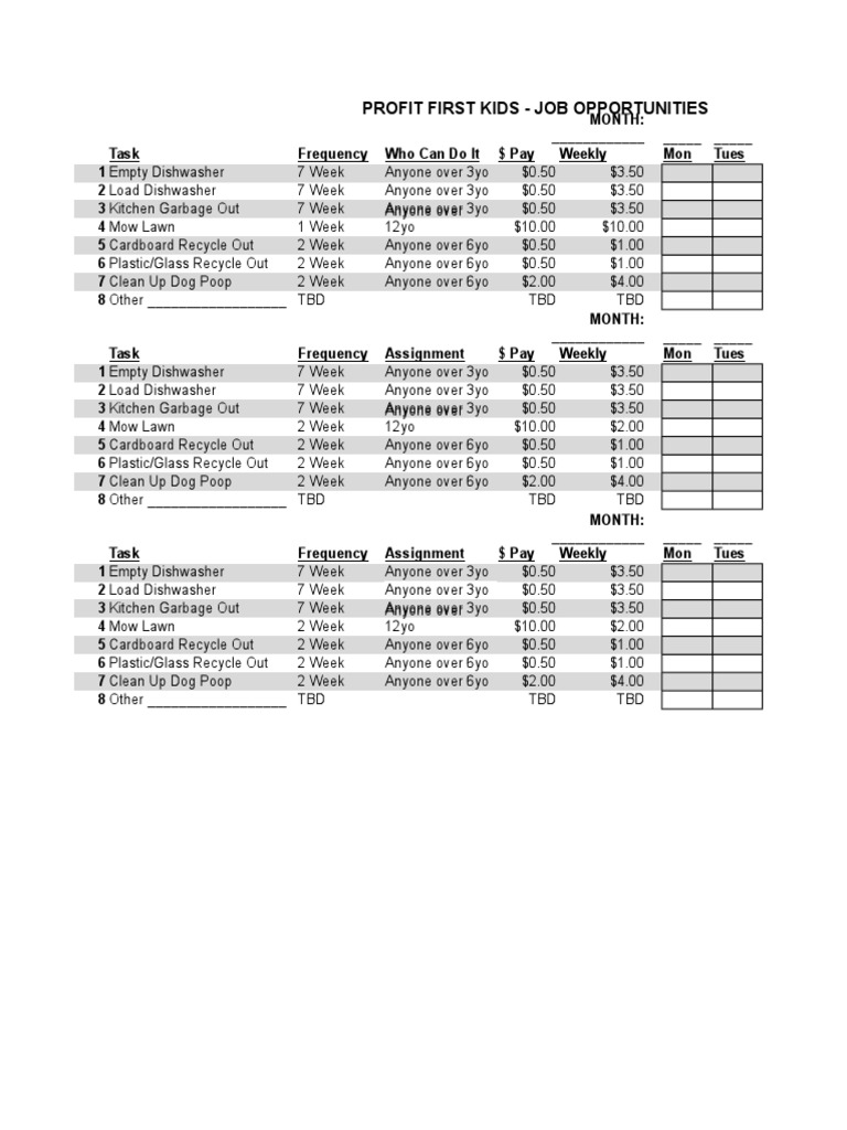 Profit First Kids - Job Opportunities | PDF | Waste | Materials