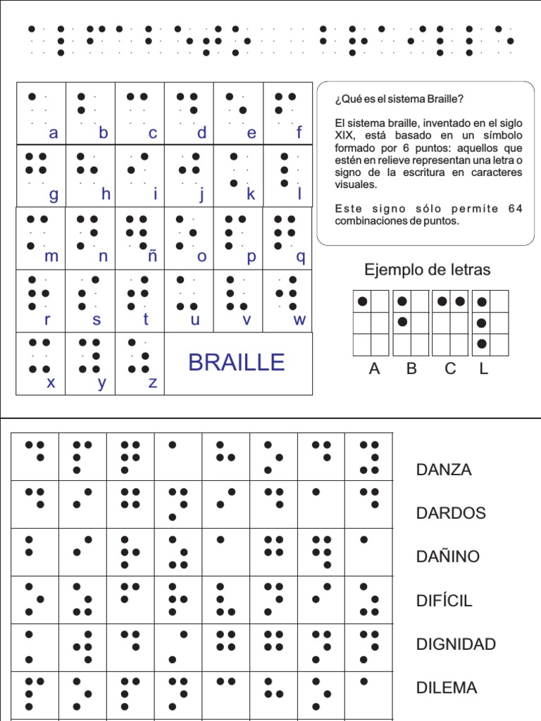 Braille | PDF | Tipografía digital | Ciencia cognitiva