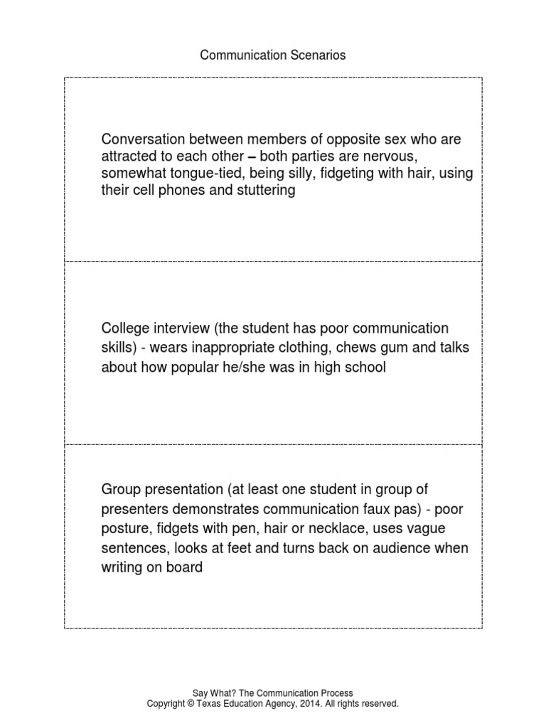 Communication Scenarios PDF | PDF | Conversation | Communication