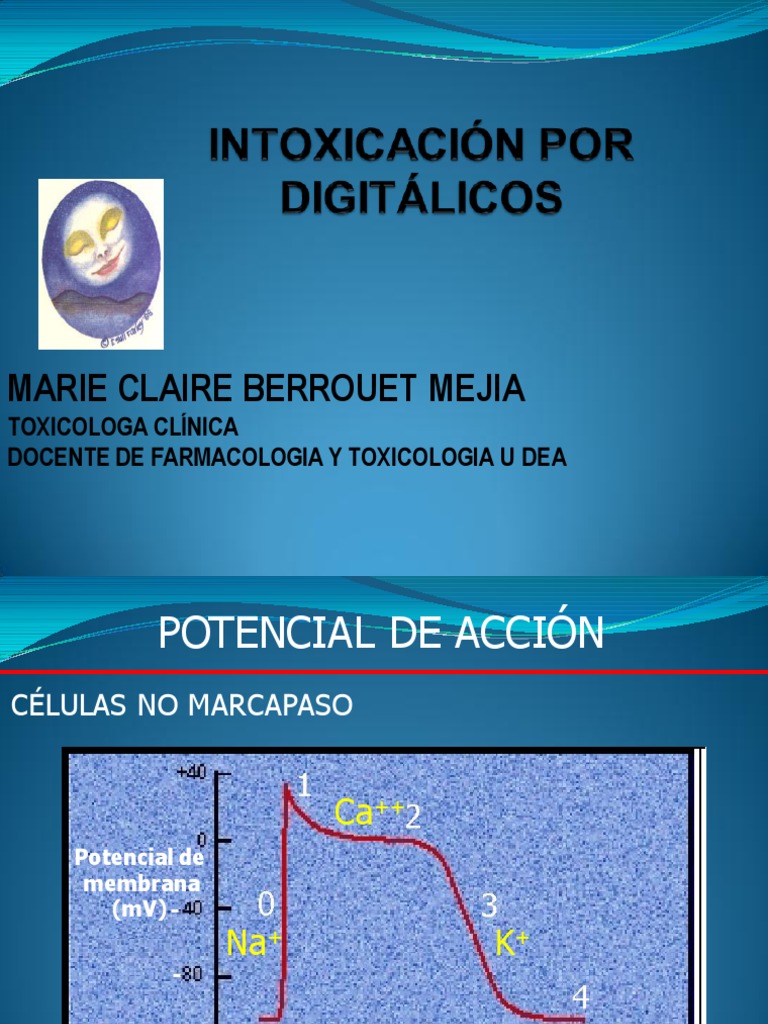 Intoxicación Digitalicos | PDF | Medicina Interna | Corazón