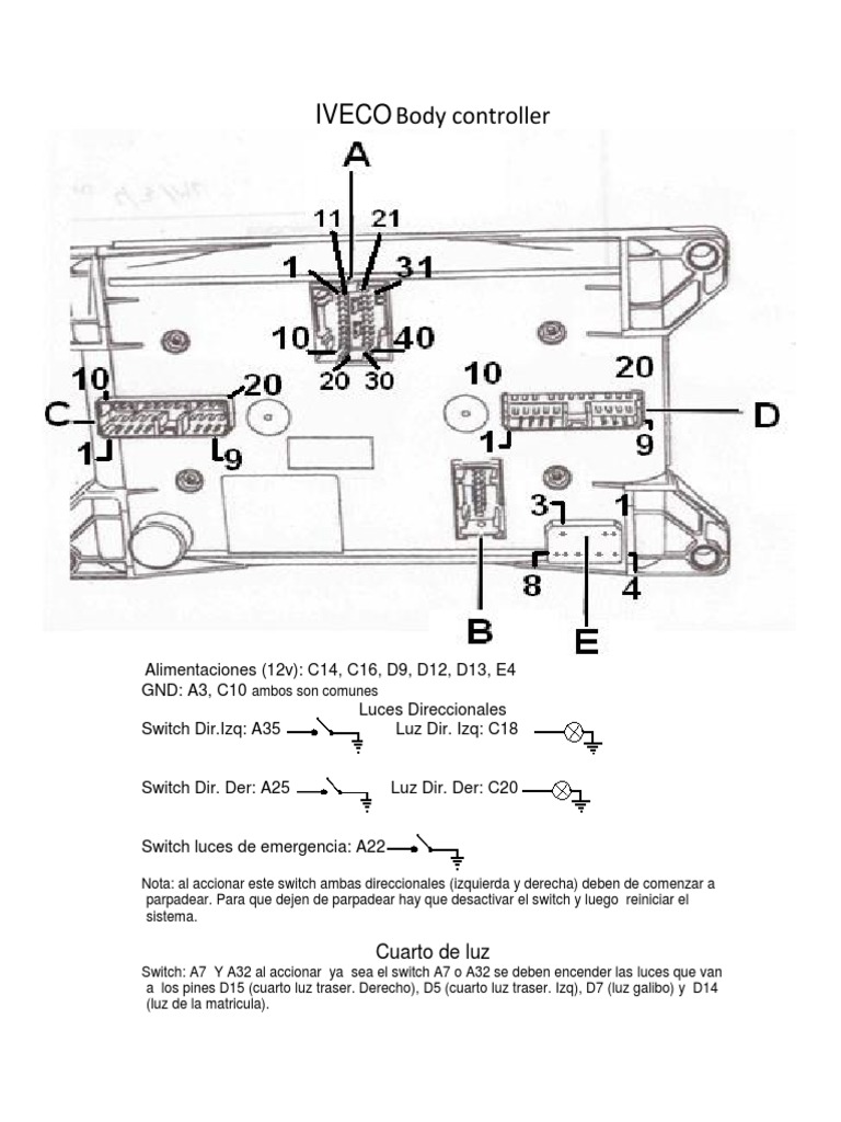 IVECO Body Controller | PDF