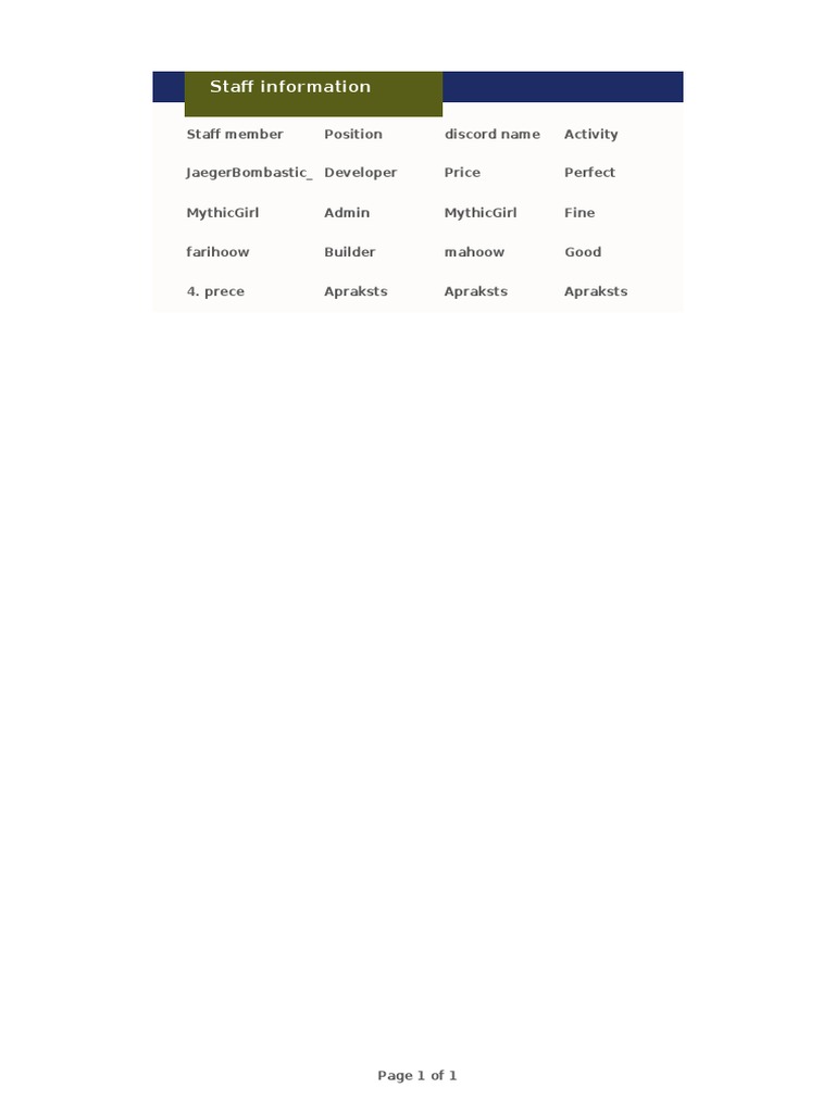 Staff Information | PDF