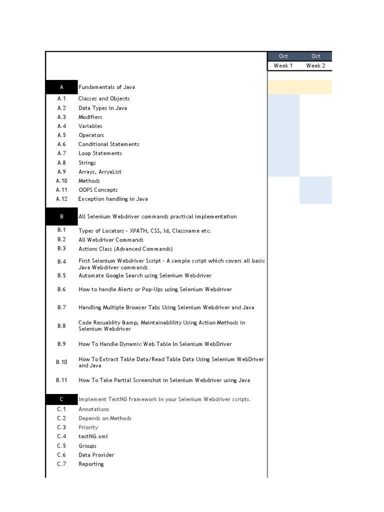 Java & Selenium WebDriver Guide | PDF