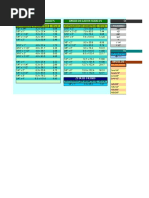 Rail Chart ASCE | PDF