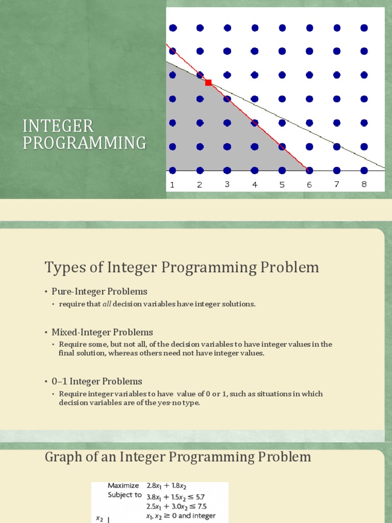 Integer Programming | PDF | Kansas | Algorithms