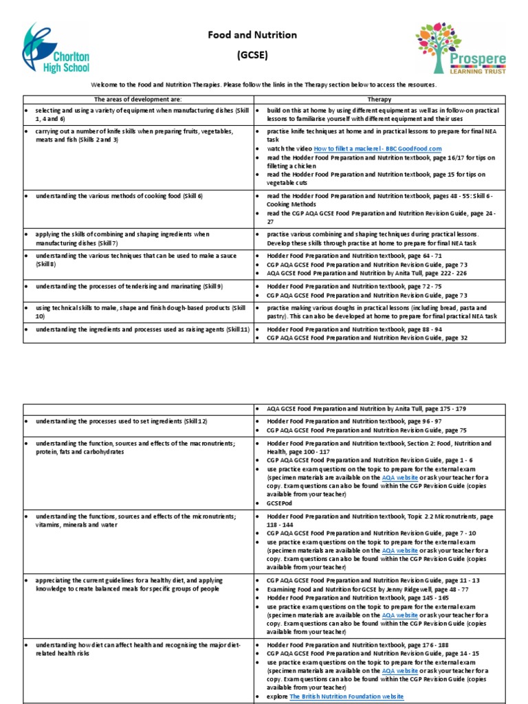 Food and Nutrition | PDF | Cooking | Foods