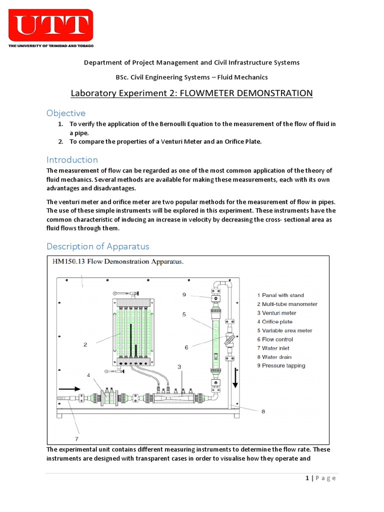 Flow Demonstration Experiment | PDF | Flow Measurement | Fluid Mechanics