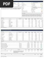 IC Weekly Project Status Report 10776 | PDF | Systems Science | Computing