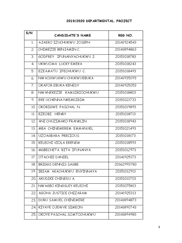 2020 Departmental Project | PDF | Nature